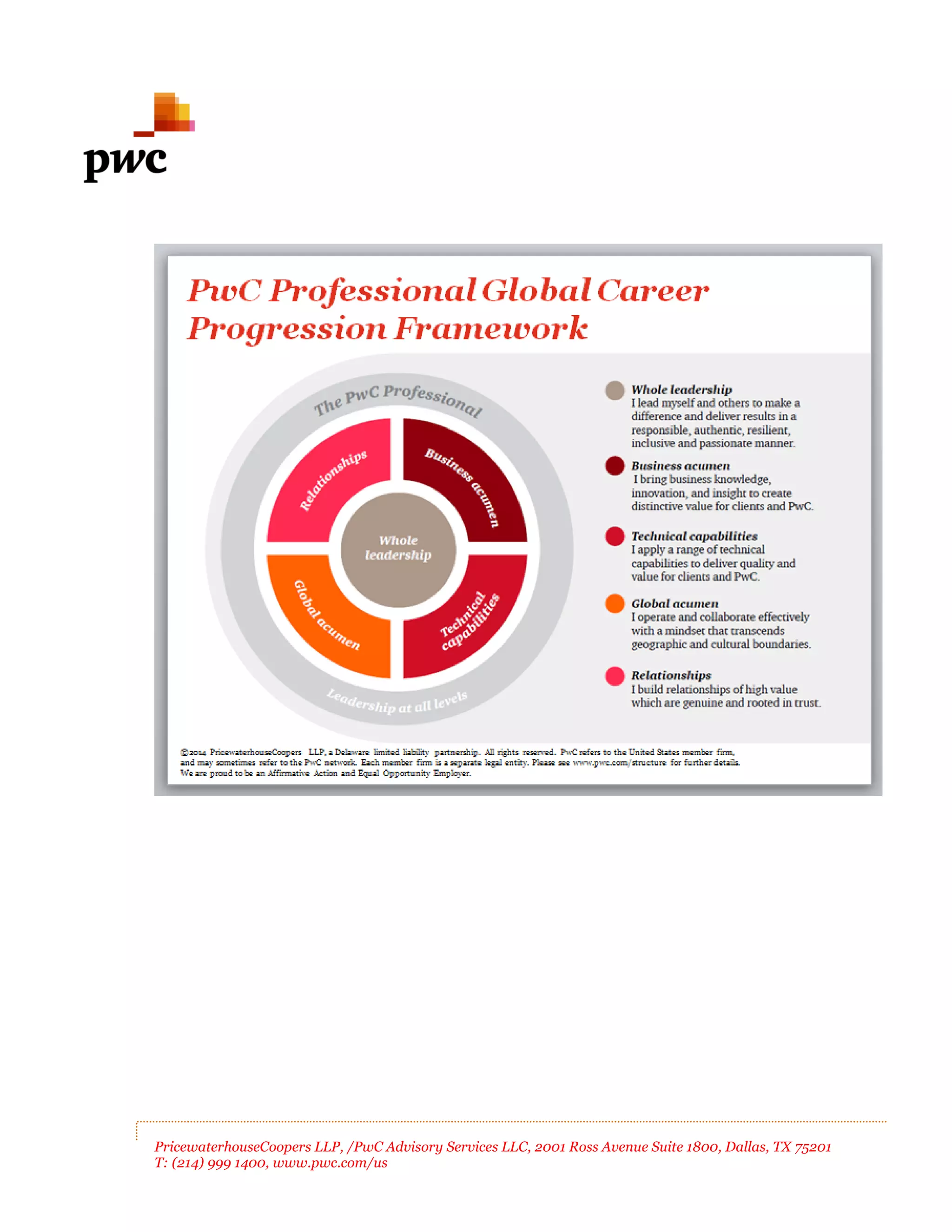 Internship role and duties | PDF