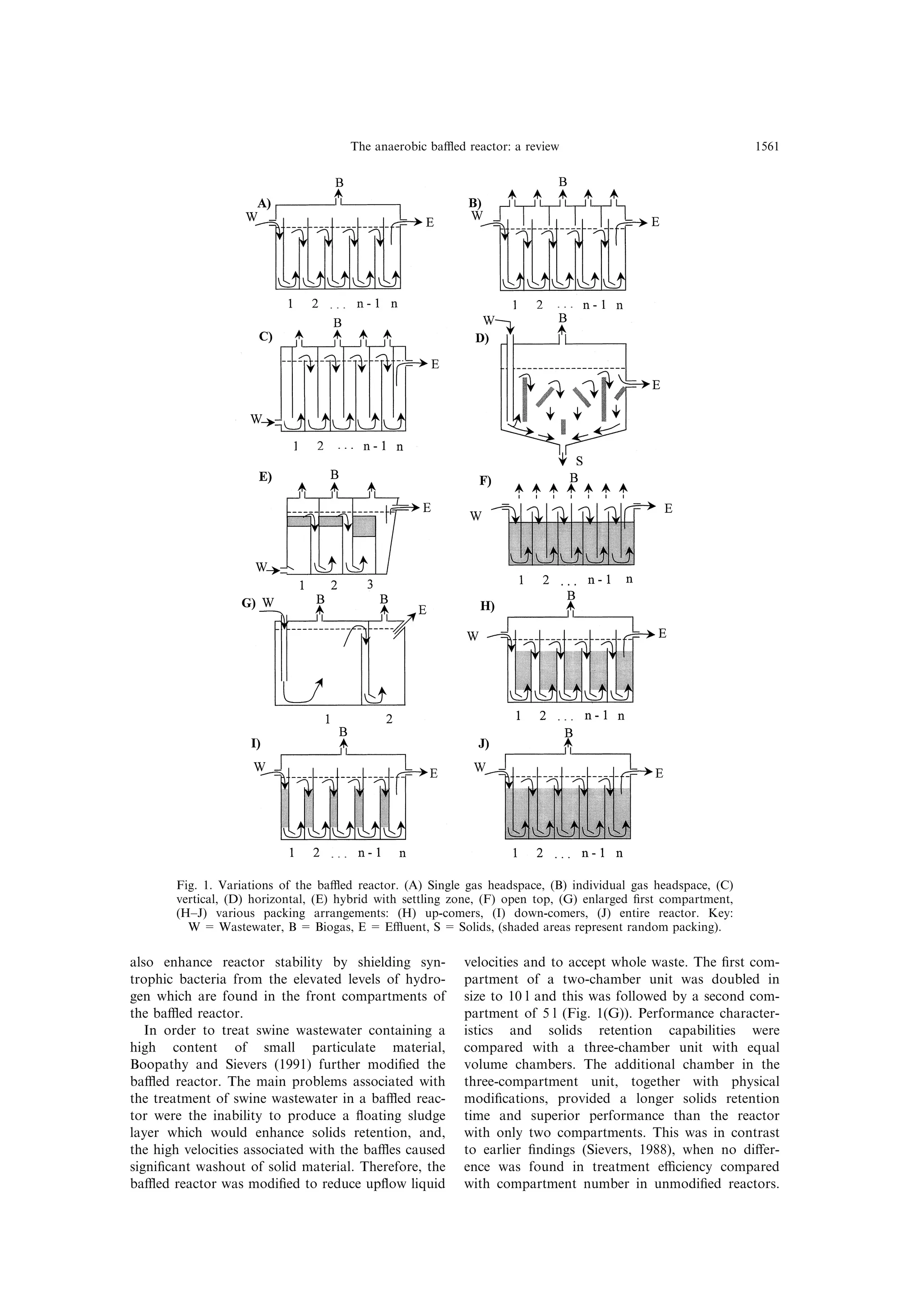 Anaerobic Baffled Reactor - A Review | PDF