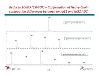2015 MSSJ presentation_Wiggins | PPT