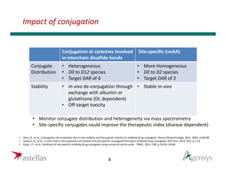 2015 MSSJ presentation_Wiggins | PPT