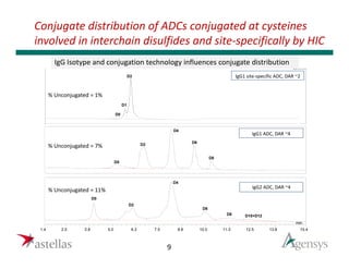 2015 MSSJ presentation_Wiggins | PPT