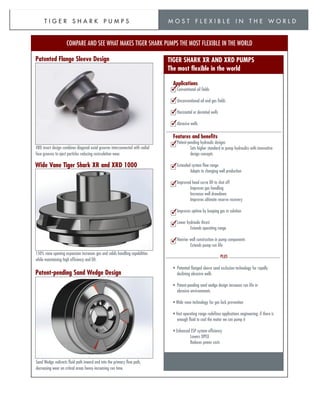 tiger_shark pumps | PDF