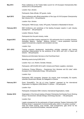 OlgaVergeles_list of events | PDF