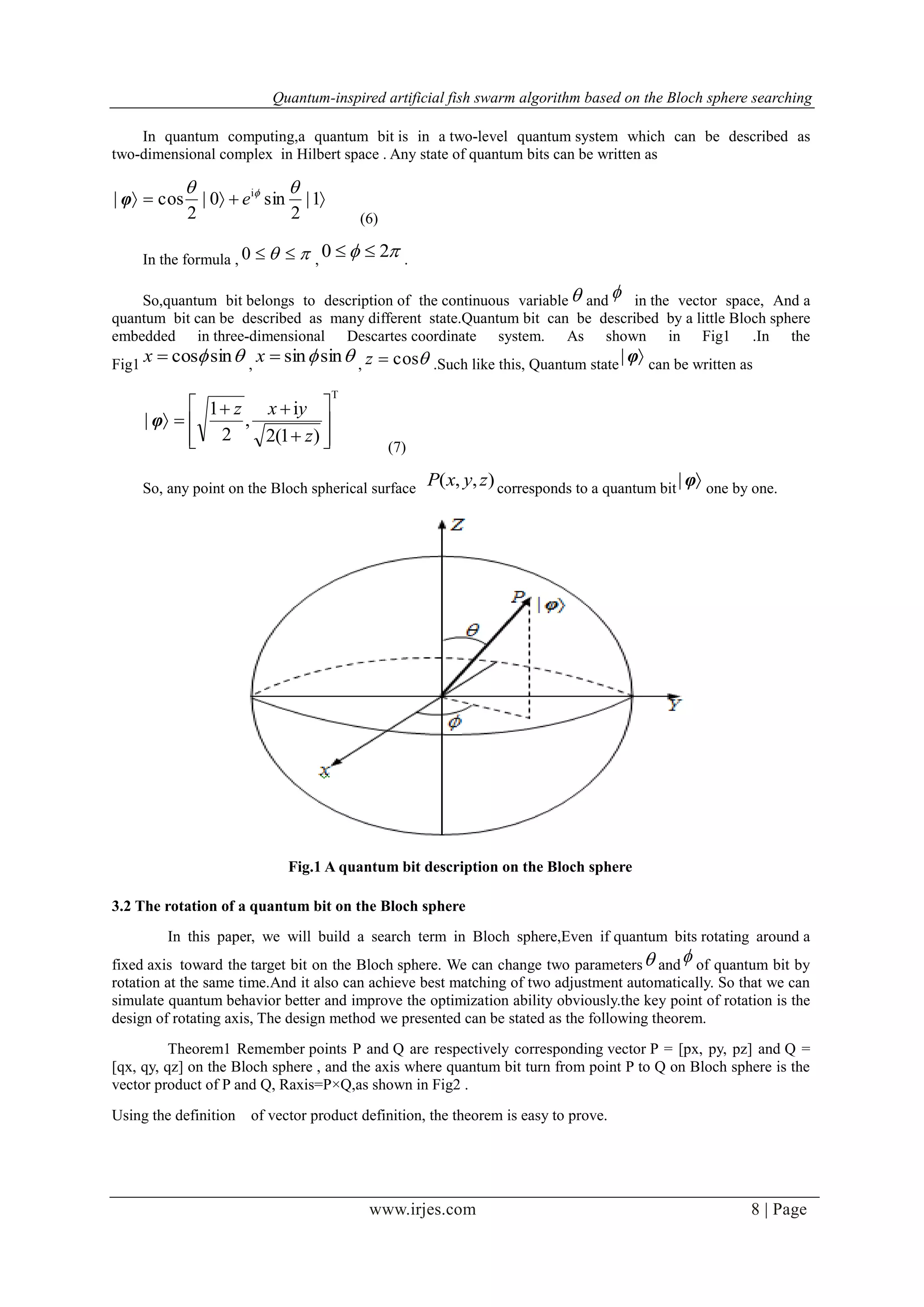 Quantum-inspired artificial fish swarm algorithm based on the Bloch sphere searching | PDF