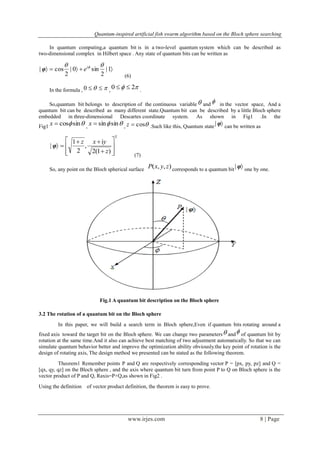 Quantum-inspired artificial fish swarm algorithm based on the Bloch sphere searching | PDF