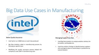 Big Data in Manufacturing Final PPT | PPTX