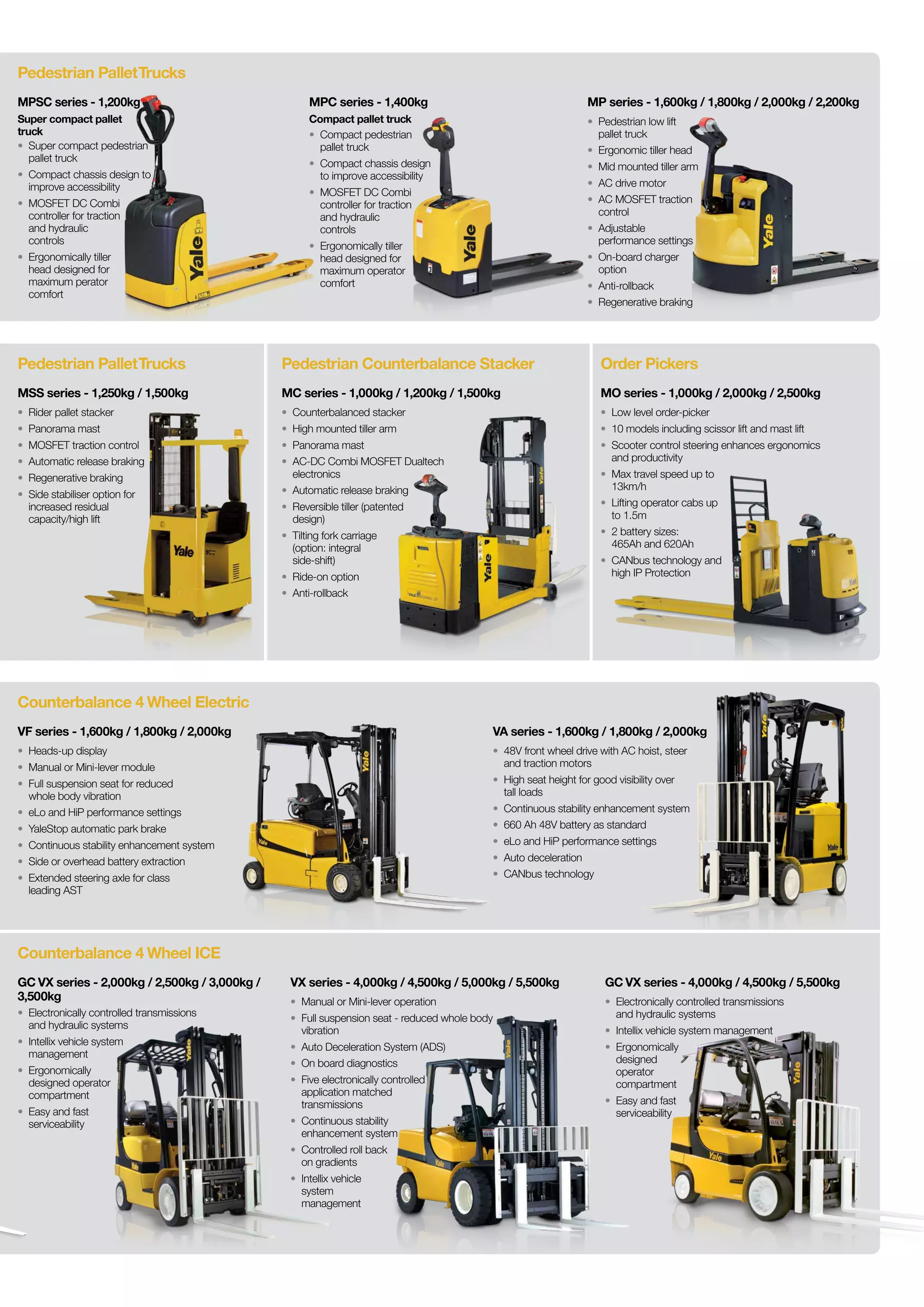 Complete Yale Range Brochure | PDF