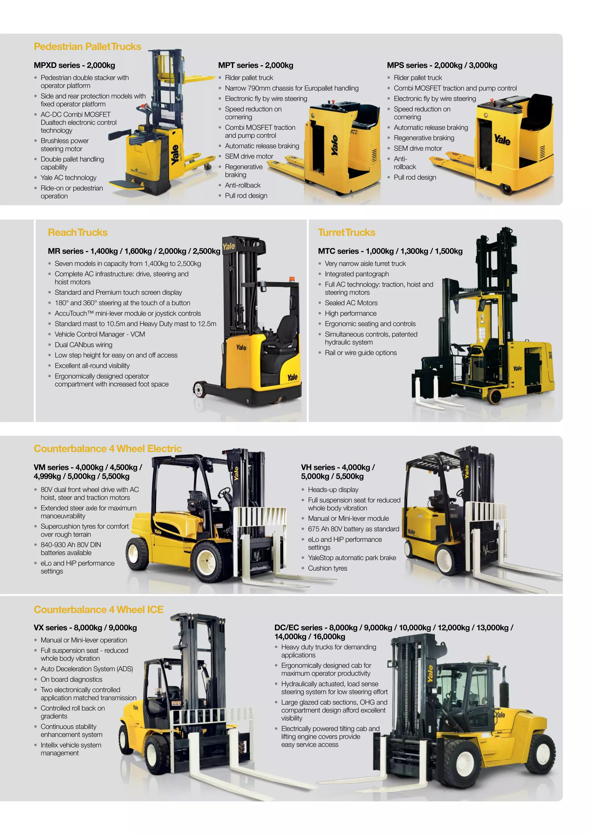Complete Yale Range Brochure | PDF