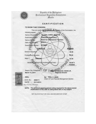 Certificate from Professional Regulation Commission rating | PDF