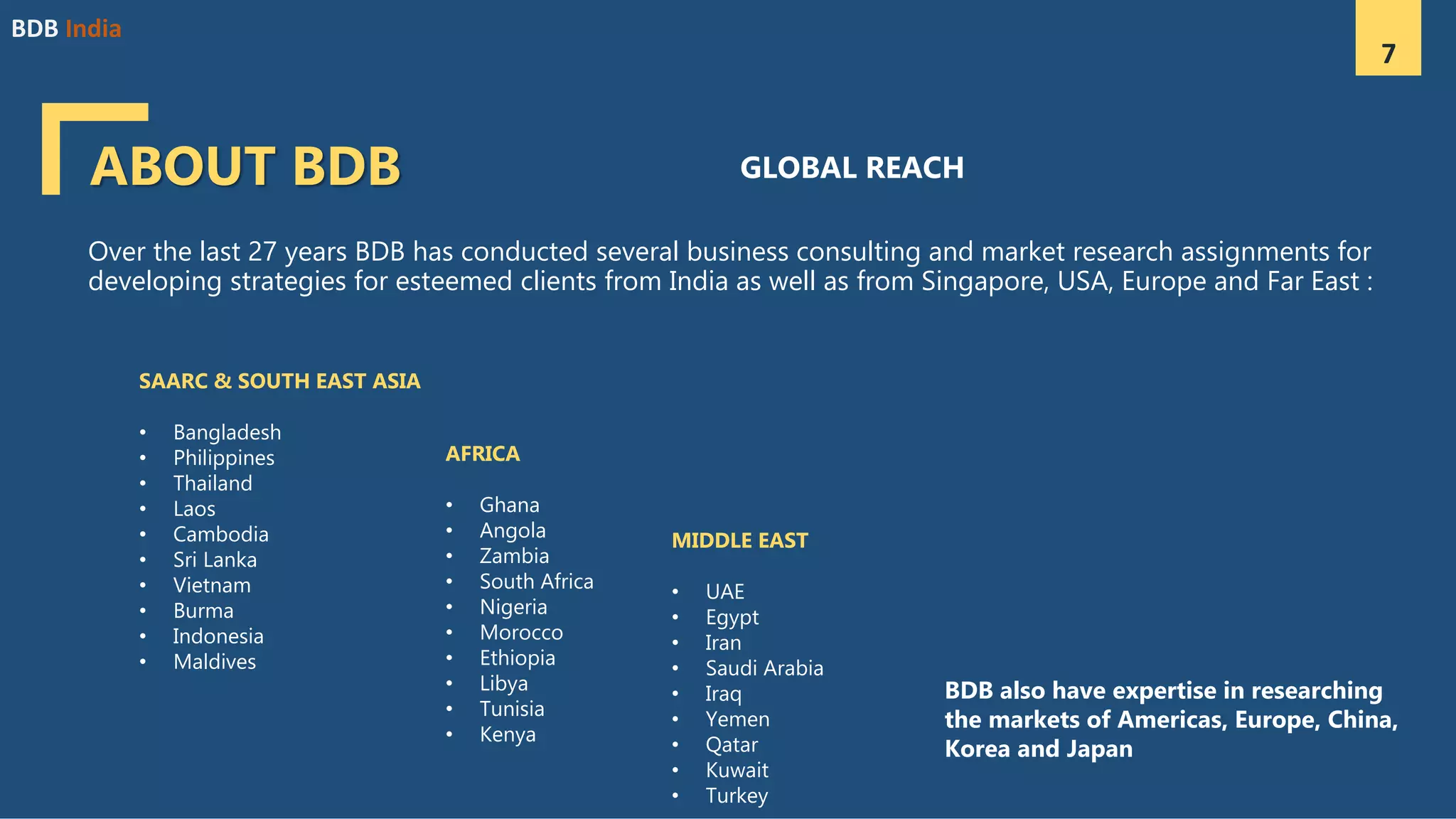 BDB PRESENTATION | PPT