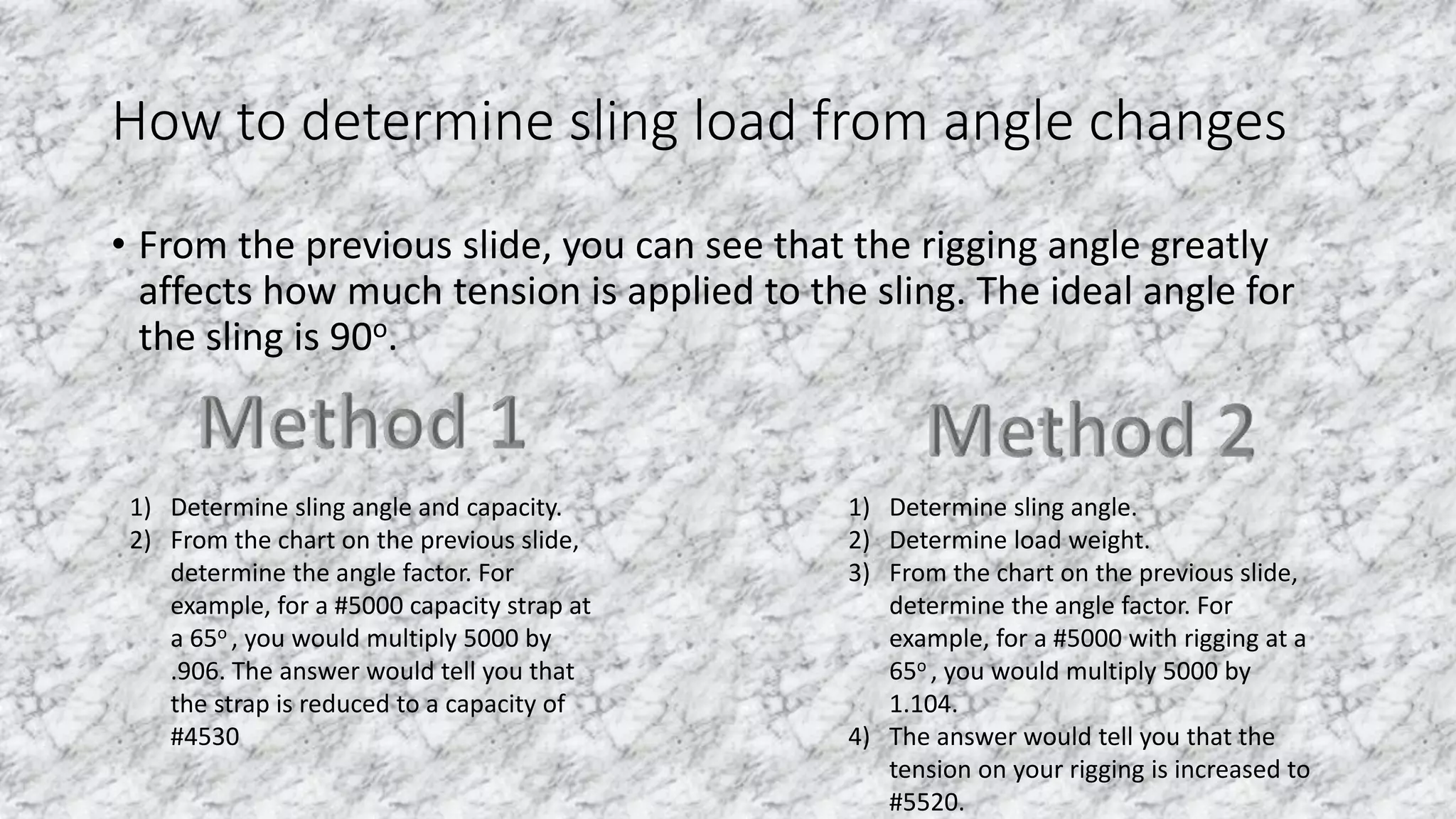 Basic Rigging | PPTX