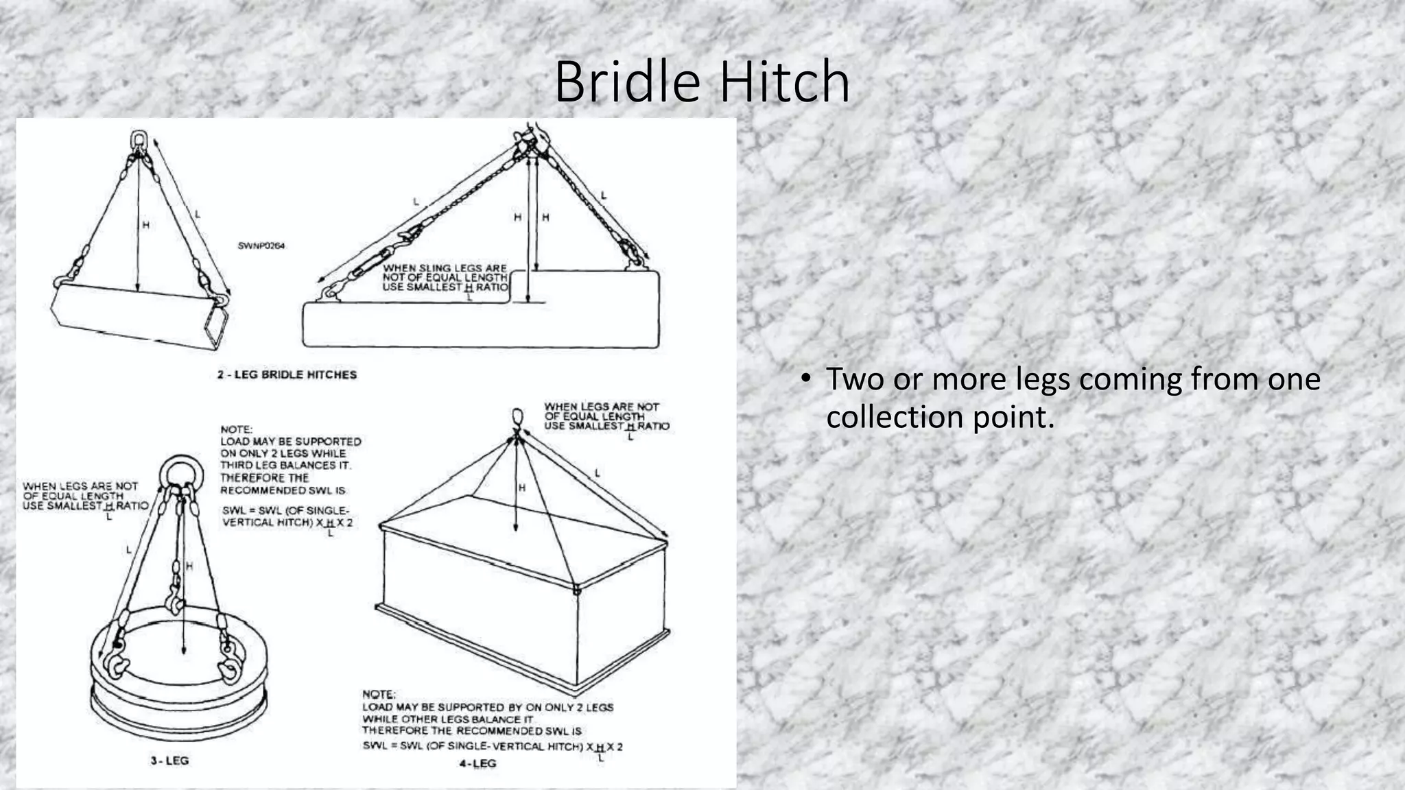 Basic Rigging | PPTX