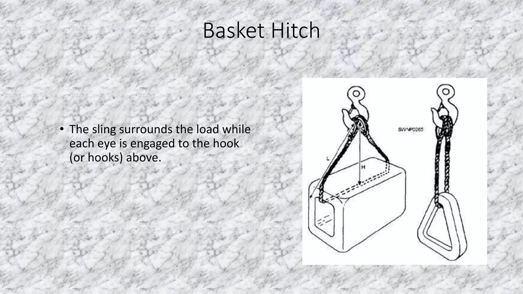 Basic Rigging | PPTX