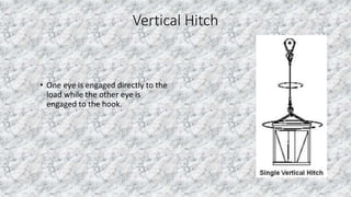 Basic Rigging | PPTX