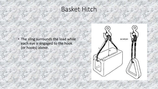 Basic Rigging | PPT