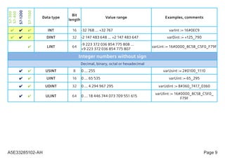 Comparison list for Siemens S7-300, S7-400, S7-1200, S7-1500 Reference ...