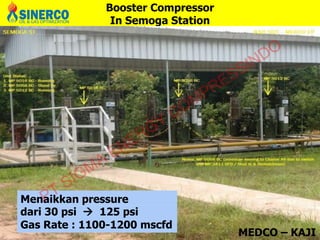 WELLHEAD COMPRESSOR Contoh Presentasi 2016 | PDF