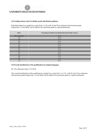 Certificate of degree | PDF