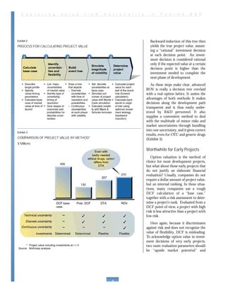1999 McKinsey Capturing Value from Optionality in R&D | PDF | Stocks and Bonds | Personal Investing