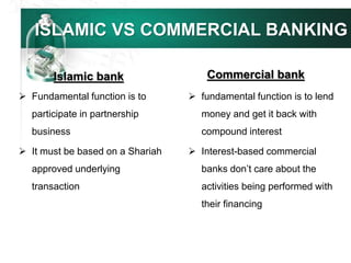 commercial and islamic banking | PPTX