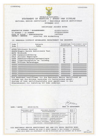 NSC - CJ Botha 2015 | PDF