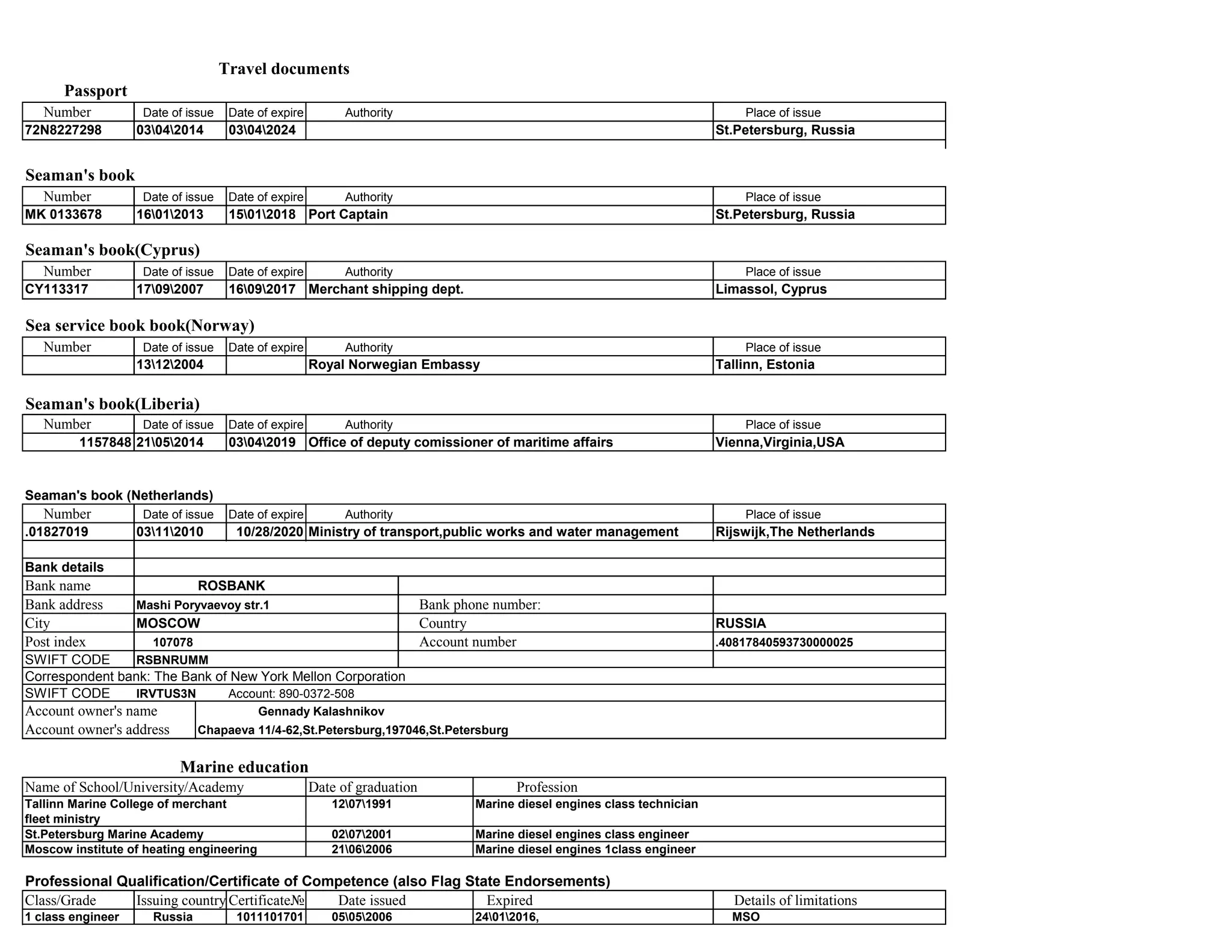 Ch.eng.Kalashnikov_application | PDF