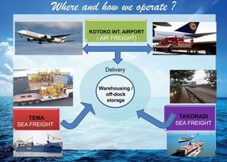 MAC Logistics Ltd_Profile (1) | PDF