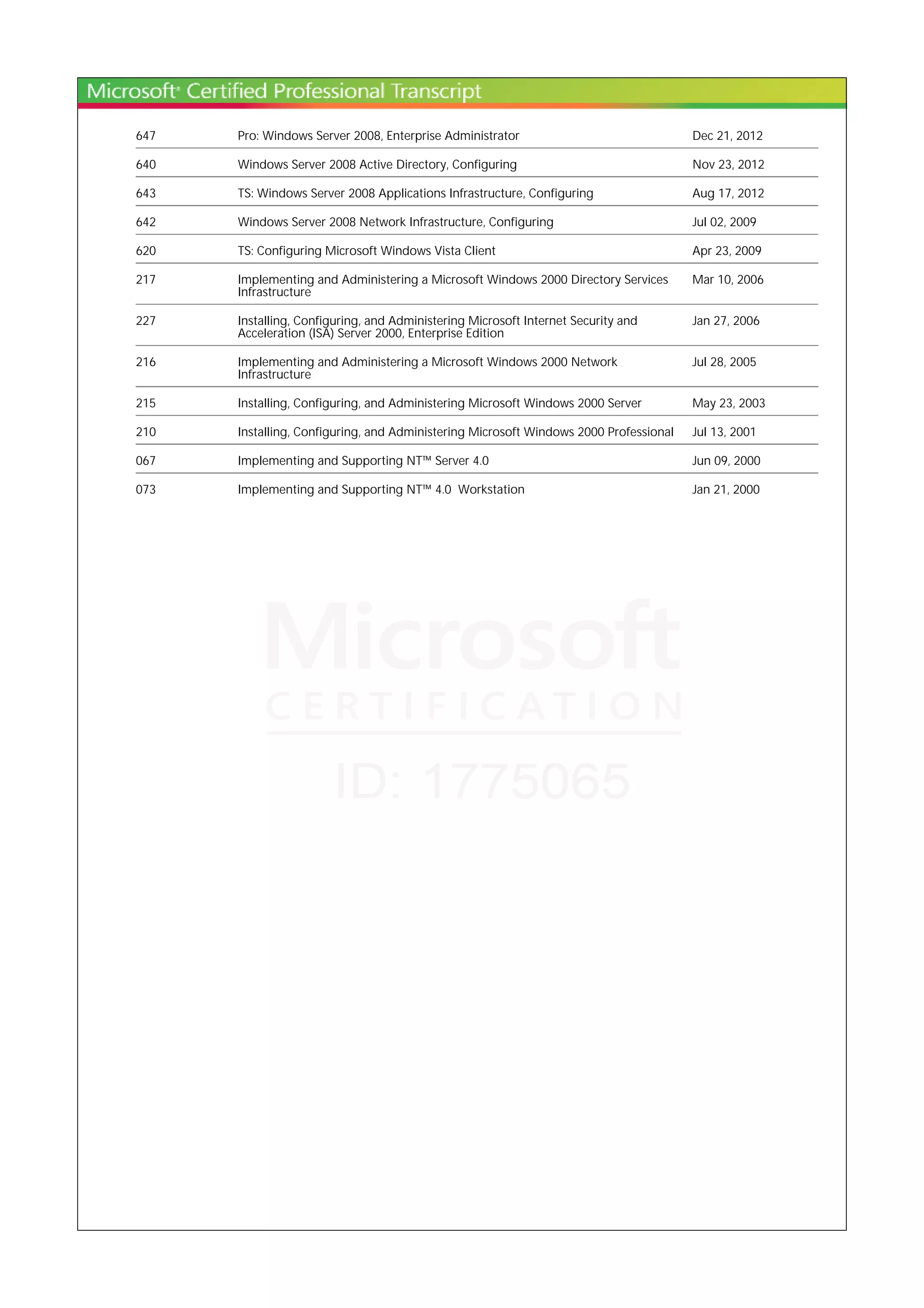 MS_Learning_Transcript.PDF