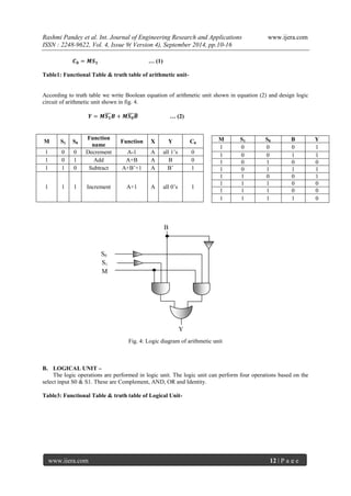 Design and Implementation of 16-bit Arithmetic Logic Unit using Quantum dot Cellular Automata ...