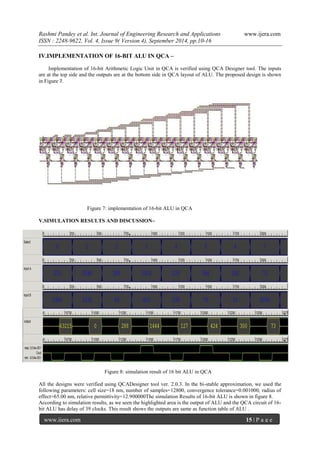 Design and Implementation of 16-bit Arithmetic Logic Unit using Quantum dot Cellular Automata ...