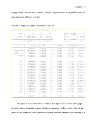 Tax Rates Research Paper | PDF