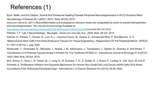 HSTO3004 PCOL Presentation | PPT