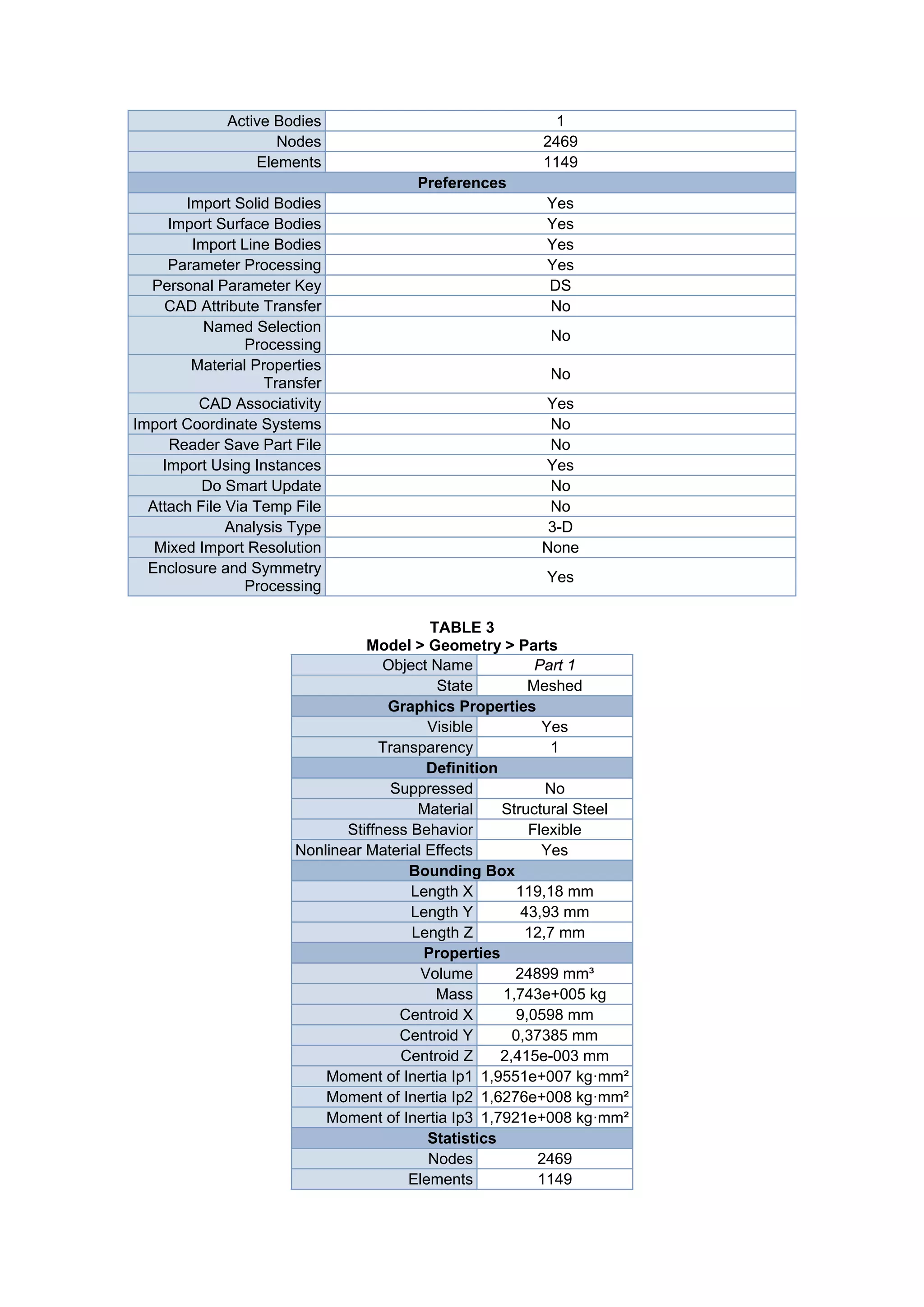 Project 10-003 Palanca LEVER LP3-002 | PDF