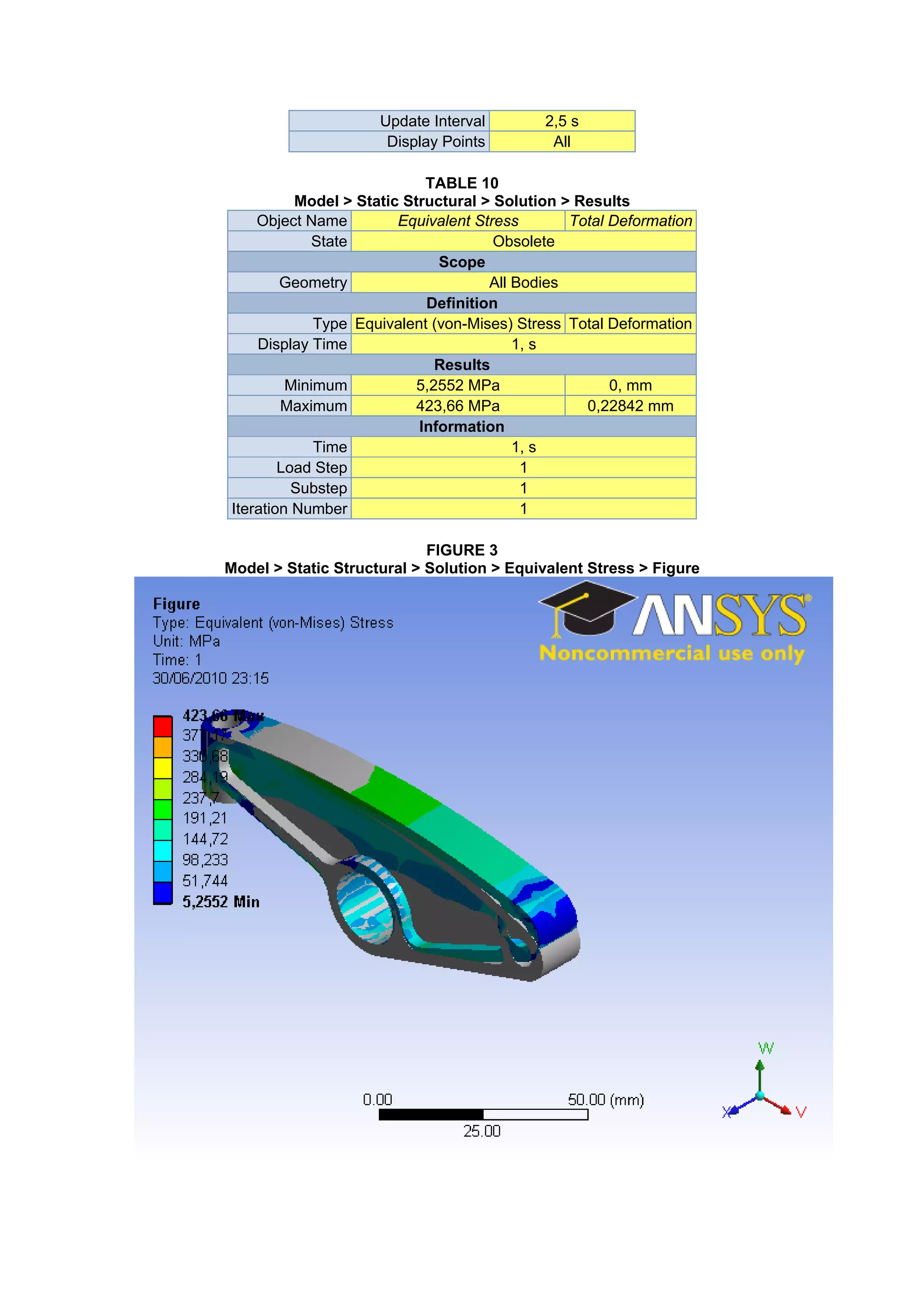 Project 10-003 Palanca LEVER LP3-002 | PDF