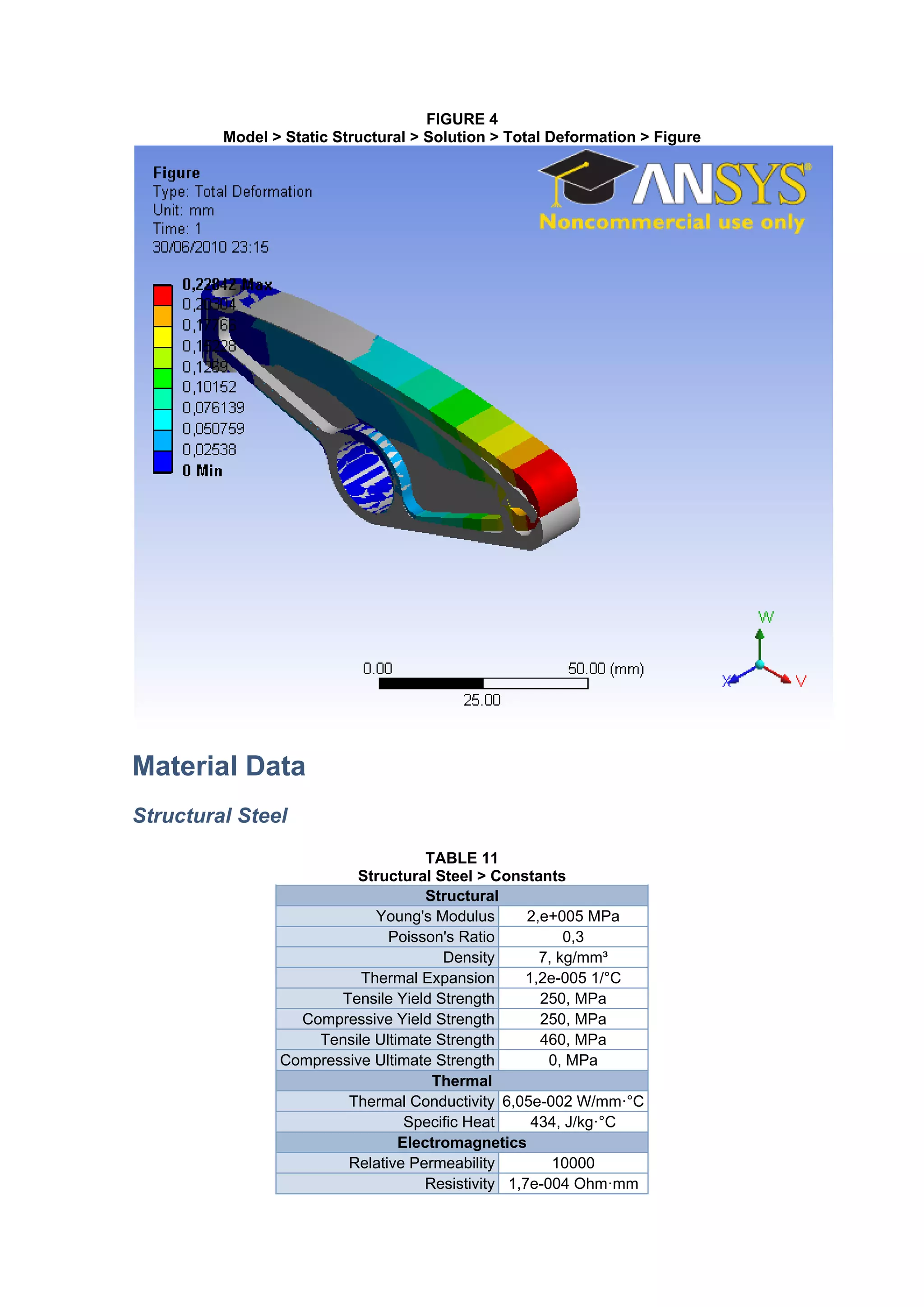 Project 10-003 Palanca LEVER LP3-002 | PDF
