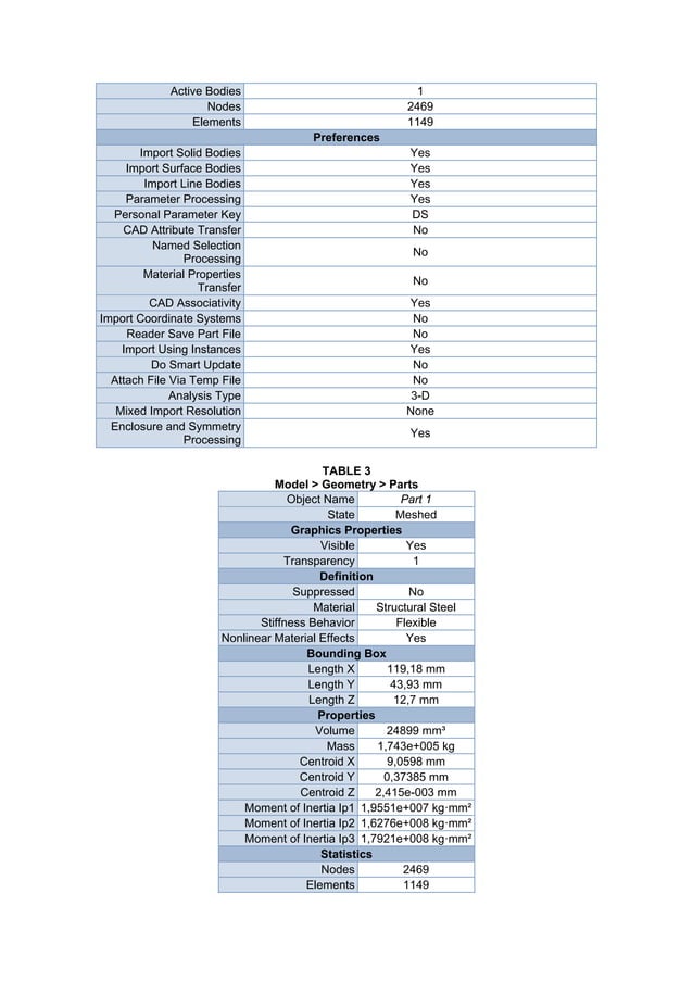 Project 10-003 Palanca LEVER LP3-002 | PDF