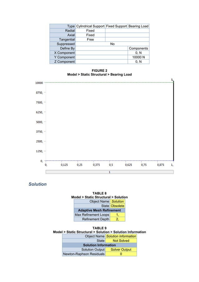 Project 10-003 Palanca LEVER LP3-002 | PDF