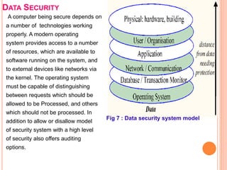 Presentation on Operating System & its Components | PPTX