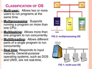 Presentation on Operating System & its Components | PPT