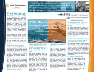 ryke-brochure-ver 1 | PDF