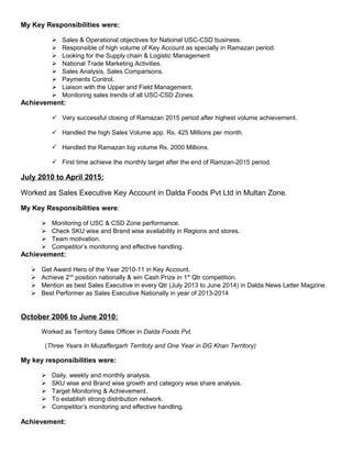 Hafiz Naseem Abbas CV | DOC