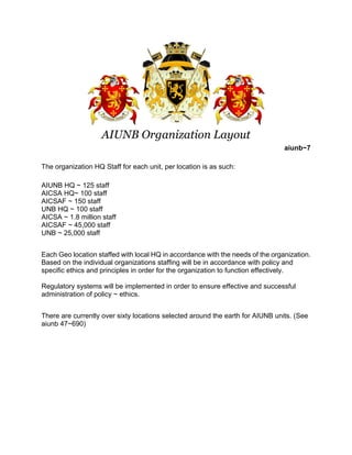 AIUNB ORGANIZATION LAYOUT | PDF