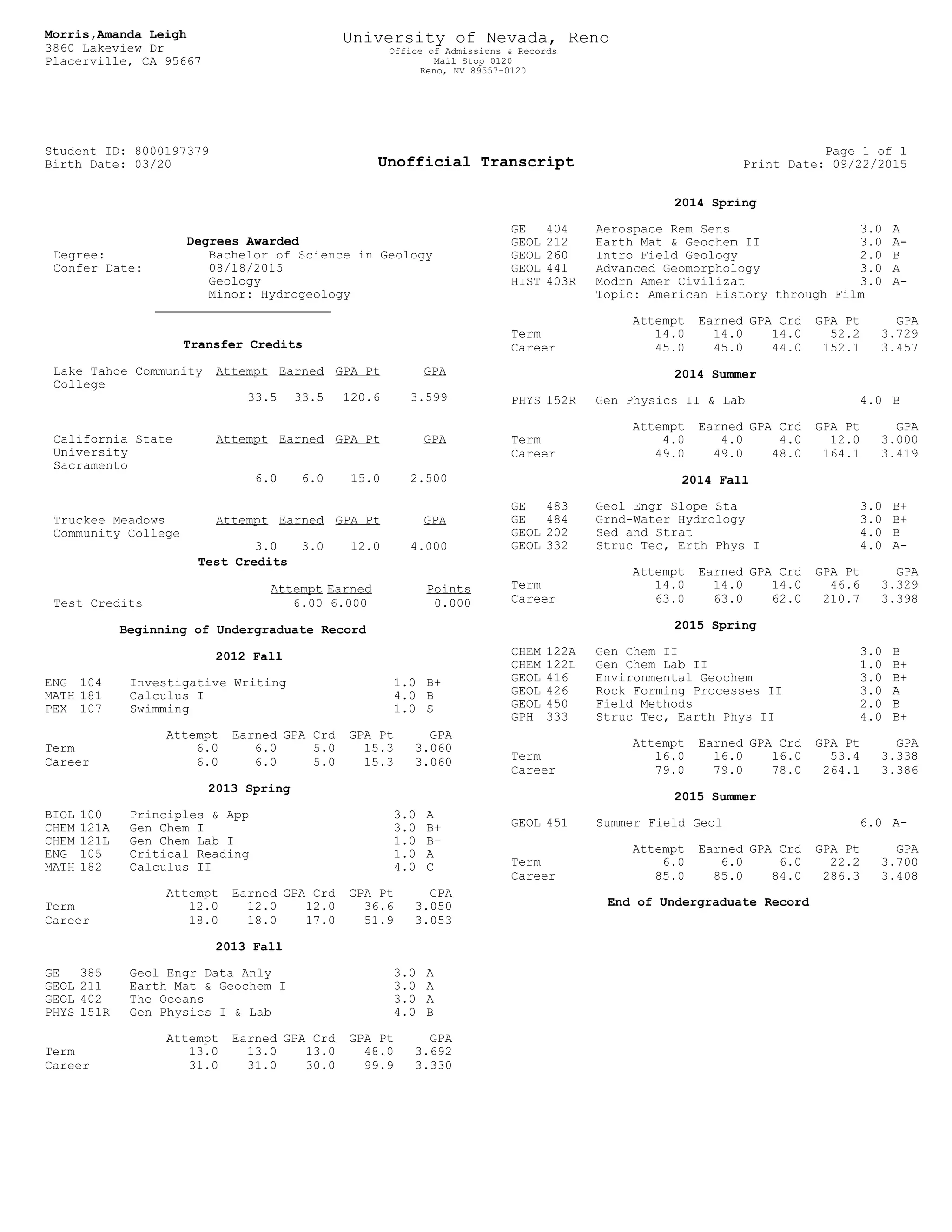 Unofficial Transcript (1) | PDF