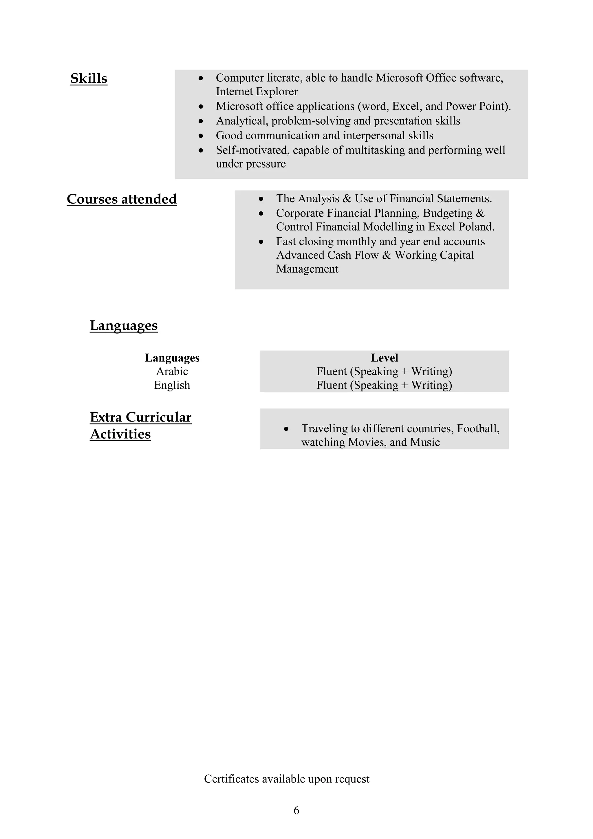 Nasser CV -2016 | PDF