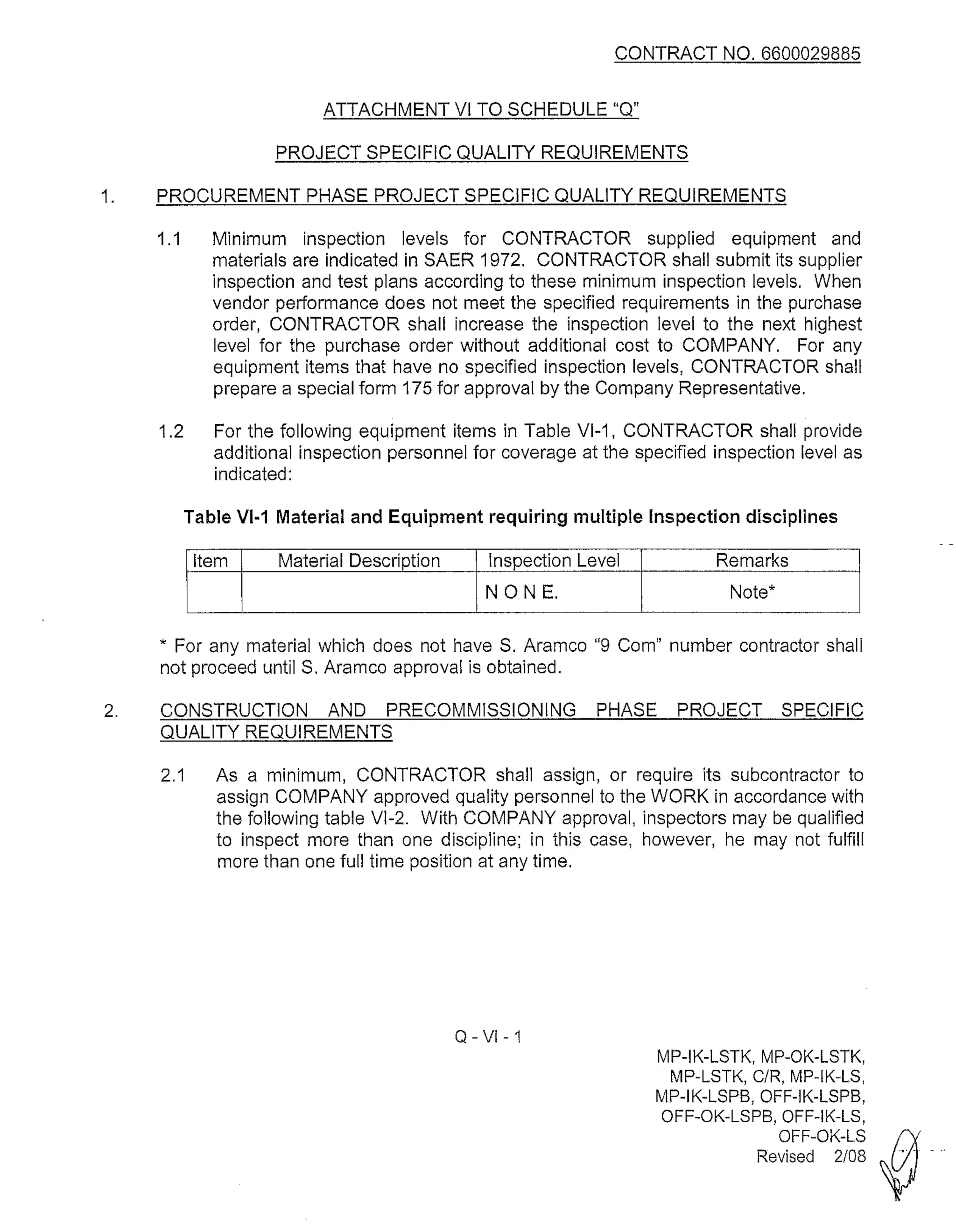 Schedule - Q - Copy | PDF