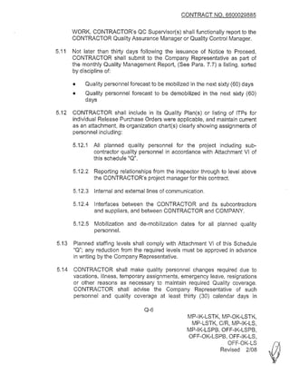 Schedule - Q - Copy | PDF