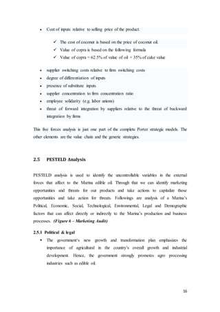 SriLankan edible oil market | DOCX