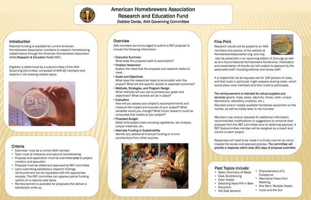 AHA_REF Poster | PDF