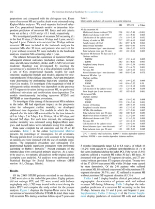 1-s2.0-S0002914913019292-main | PDF