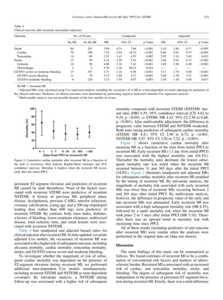 1-s2.0-S0002914913019292-main | PDF